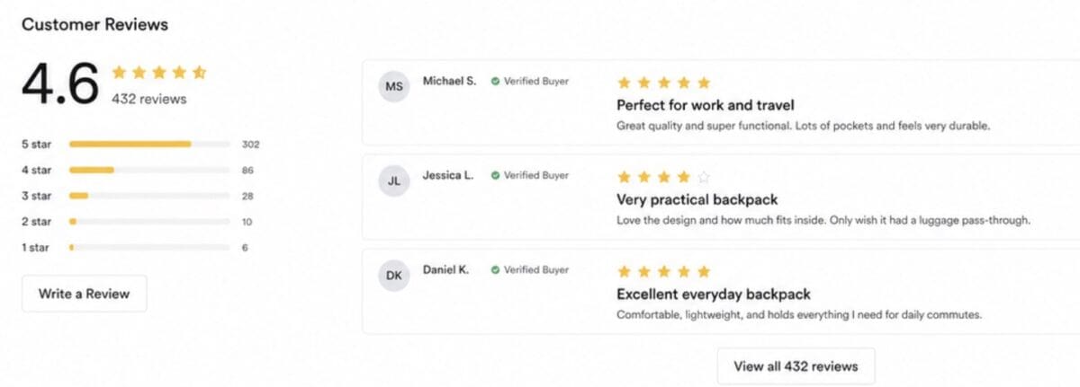 5 mistakes in review management that reduce e-commerce conversion